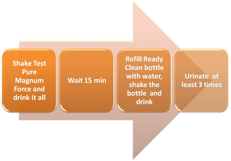 Test Pure Platinum Magnum Force Review [Updated 2026]
